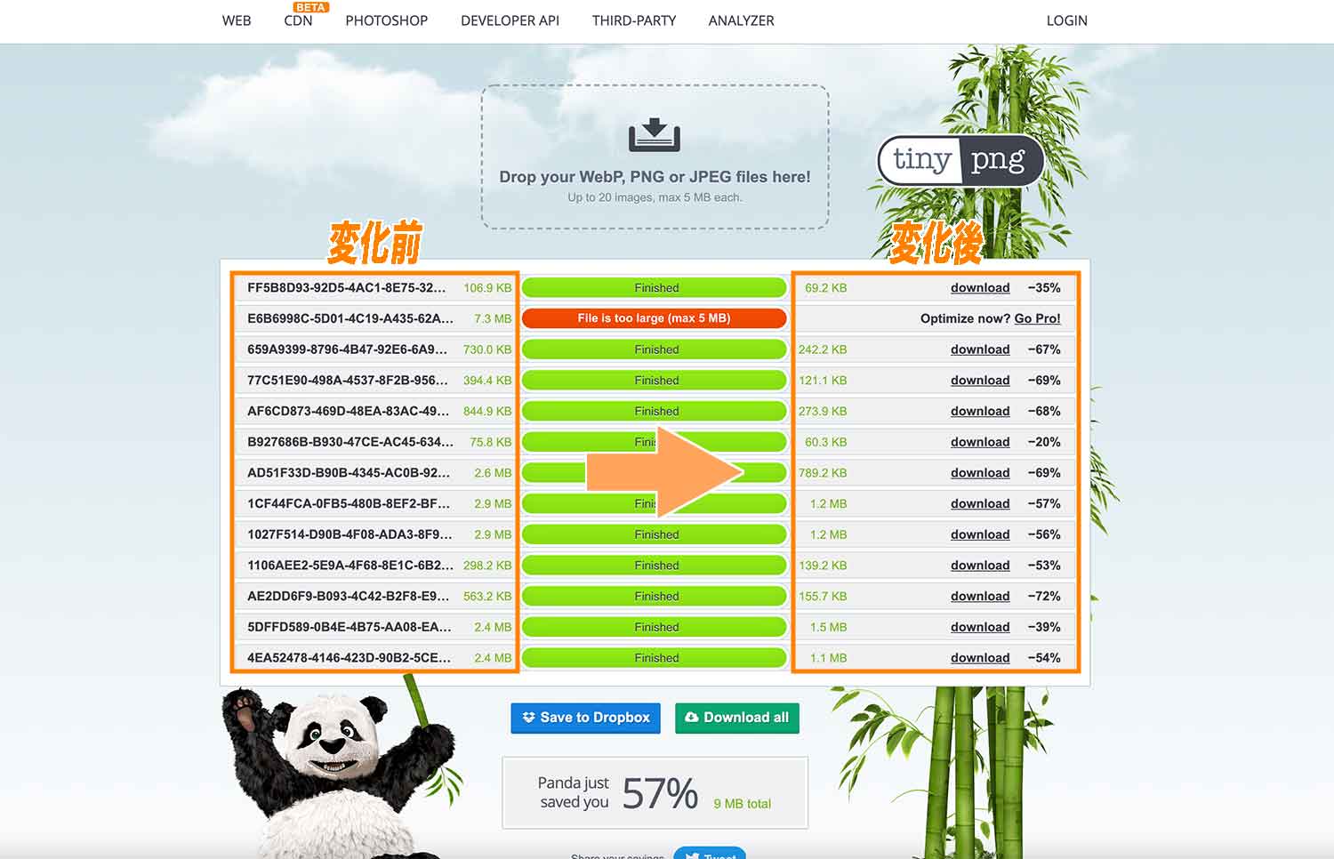 ウェブサイトの表示速度を改善・早くする方法を徹底解説 | PLUSONEWEB